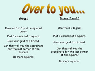 Coordinates y3 y4 | PPT