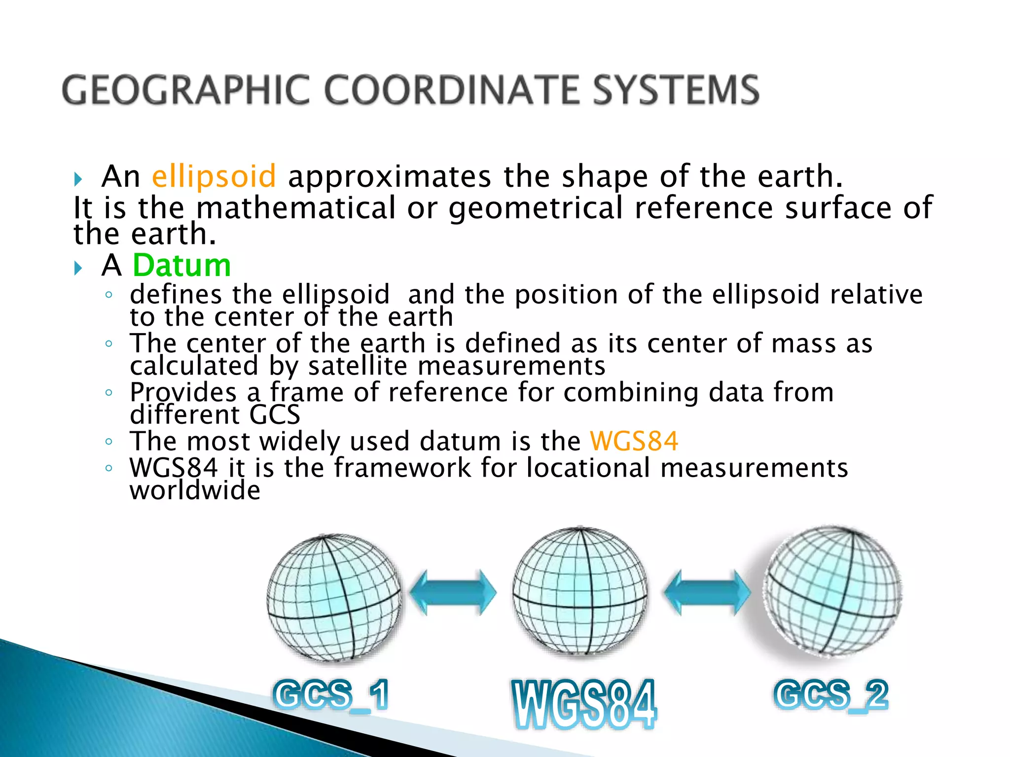 Coordinate systems | PPTX