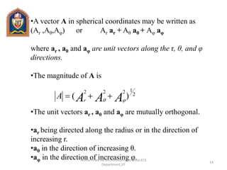 Coordinate system | PPTX