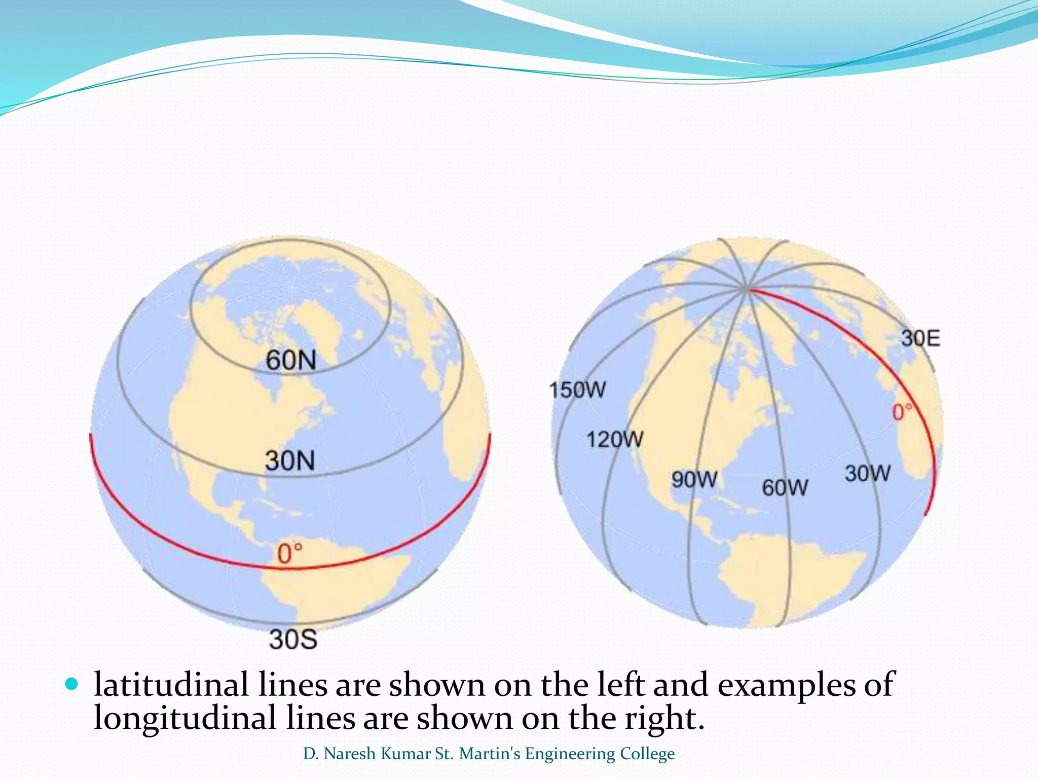 Coordinate System Geographical Coordinate System Pptx Geography