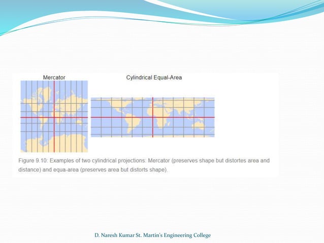 Coordinate System Geographical Coordinate System Ppt