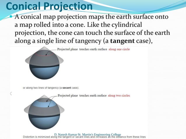 Coordinate System Geographical Coordinate System Pptx Geography Science