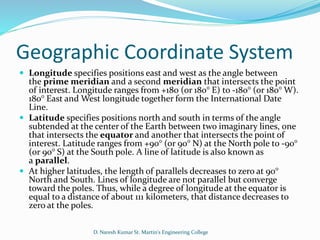Coordinate system Geographical coordinate system | PPTX