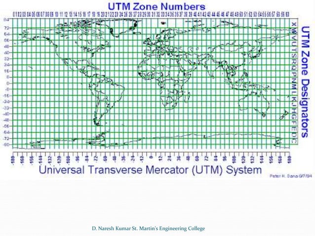 Coordinate System Geographical Coordinate System Pptx Geography Science