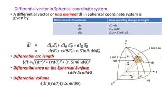 COORDINATE SYSTEM.pdf