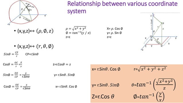 COORDINATE SYSTEM.pdf