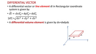 COORDINATE SYSTEM.pdf
