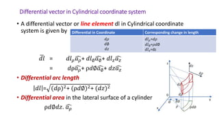 COORDINATE SYSTEM.pdf