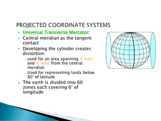 Coordinate System.pdf