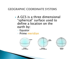 Coordinate System.pdf