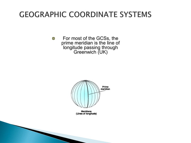 Coordinate System.pdf