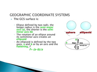Coordinate System.pdf