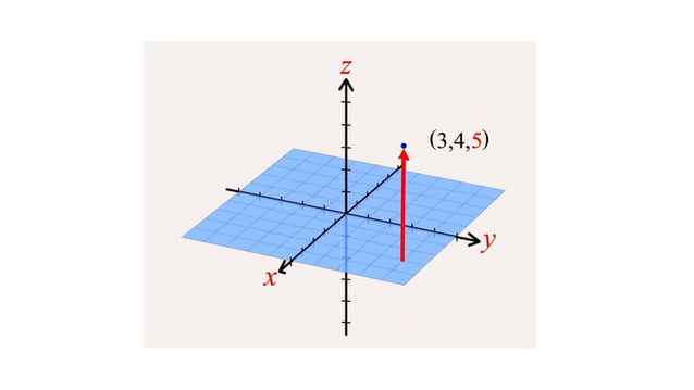 Lecture - coordinate system and projections.pptx