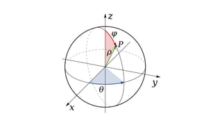 Lecture - coordinate system and projections.pptx