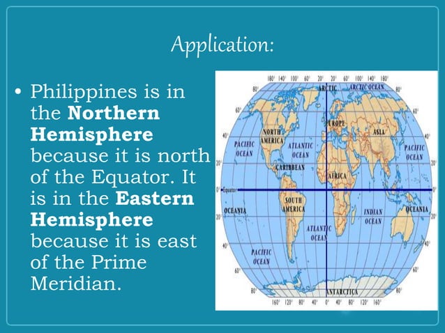 Coordinate Powerpoint.ppt
