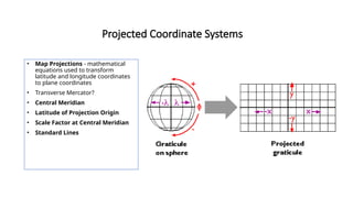 Coordinate Systems and South African Coordinate Systems | PPT