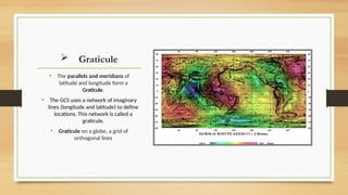 coordinate systems map projections and graphical and atoms ppt group (B ...
