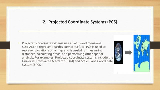 Coordinate Systems Map Projections And Graphical And Atoms Ppt Group B Pptx