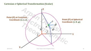 Coordinate transformation | PDF