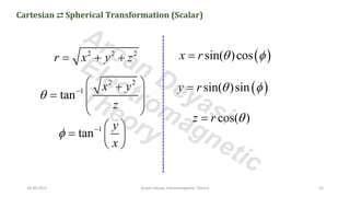 Coordinate transformation | PDF