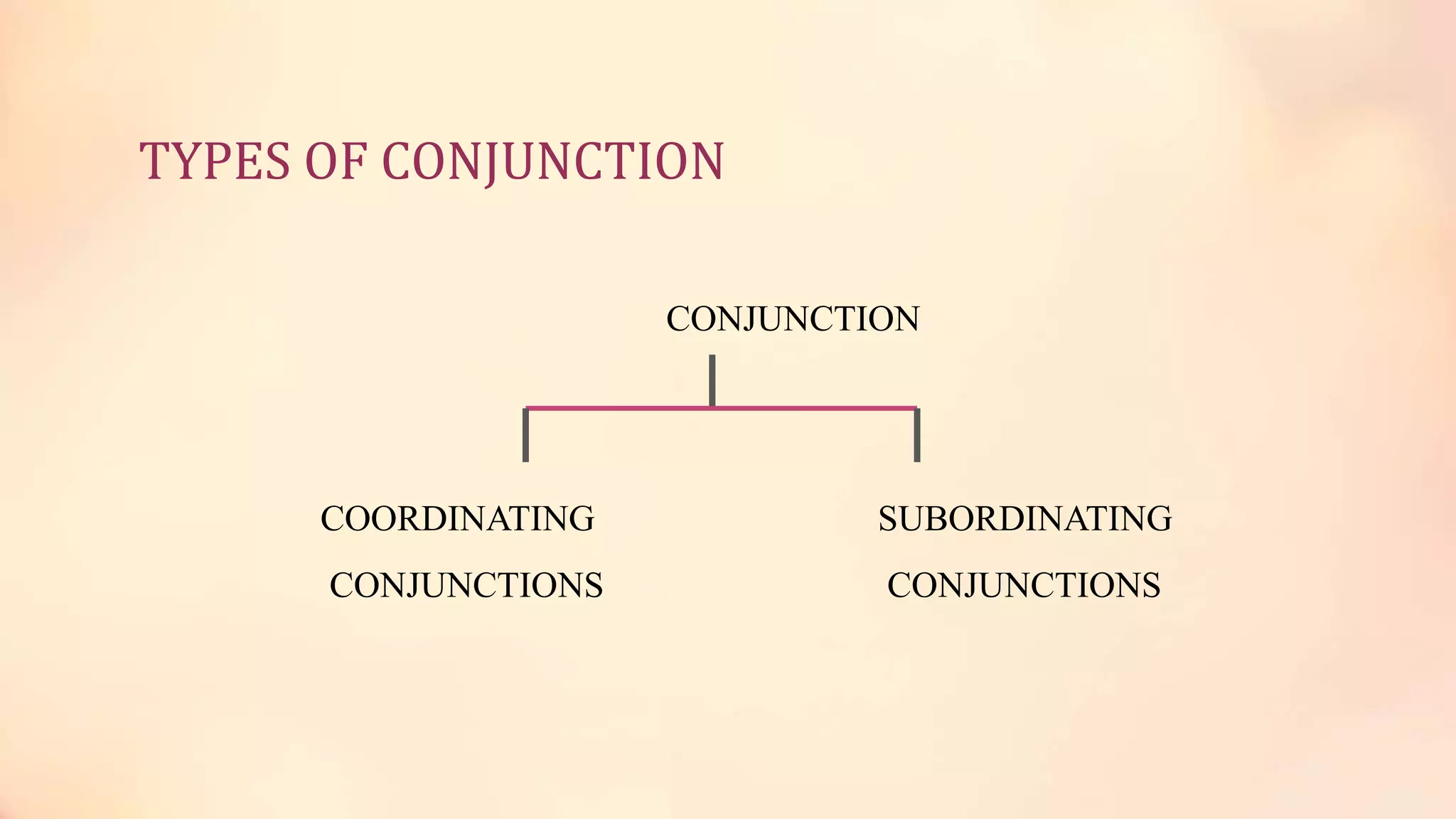 Coordinating conjunctions | PPTX