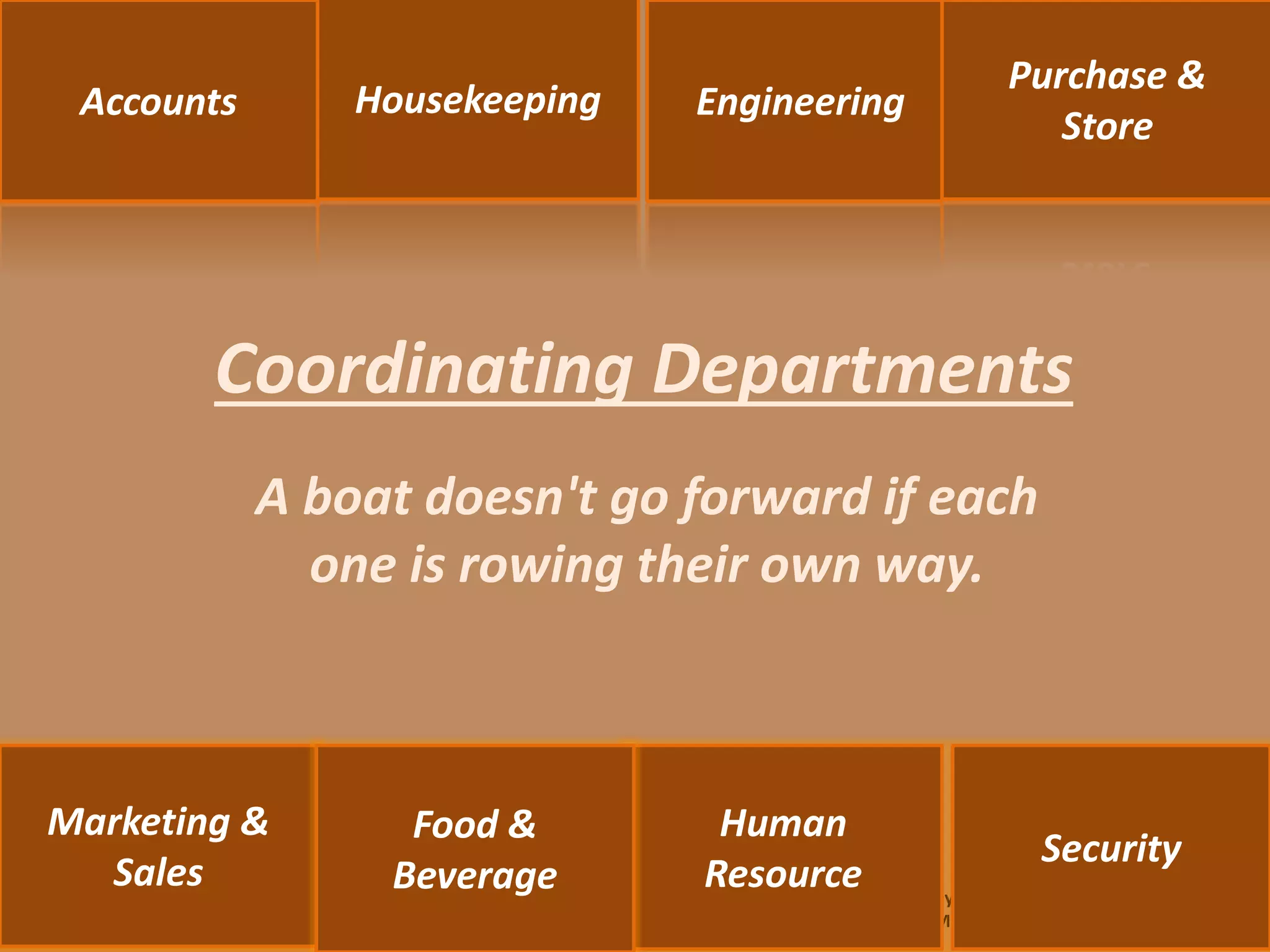 Coordinating departments | PPTX