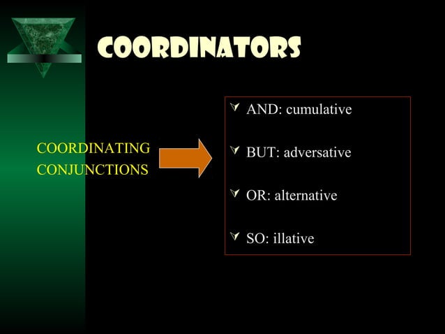 Coordination | PPT