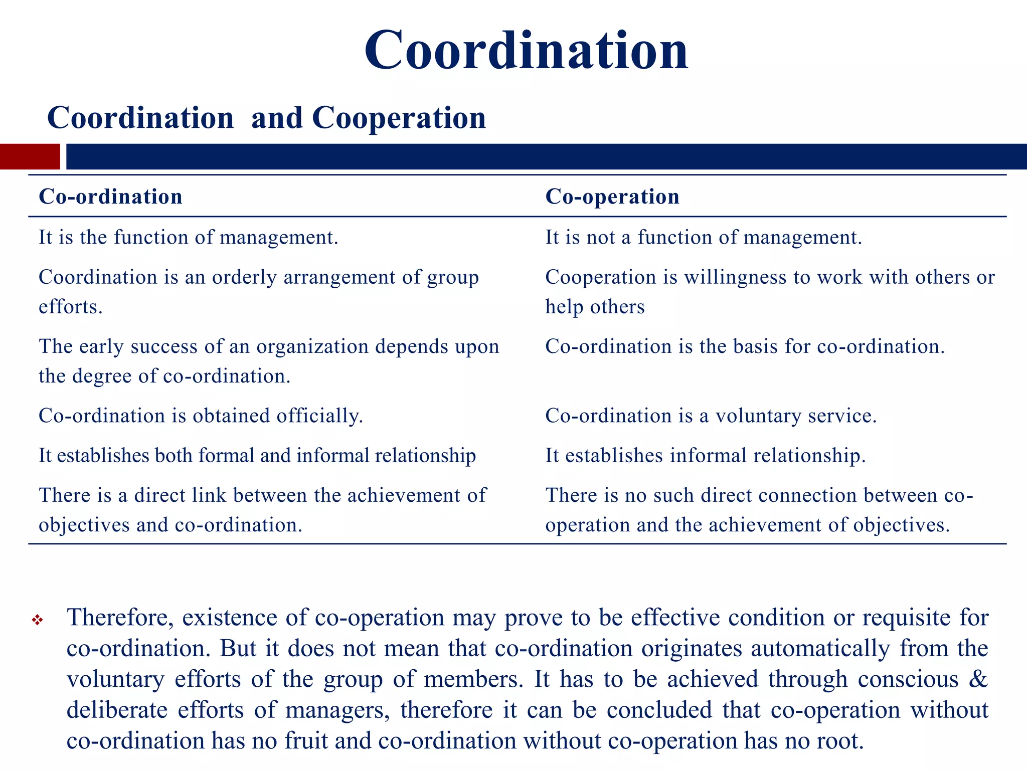 Coordination | PPTX