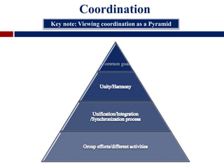 Coordination | PPTX
