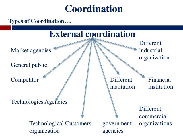 Coordination