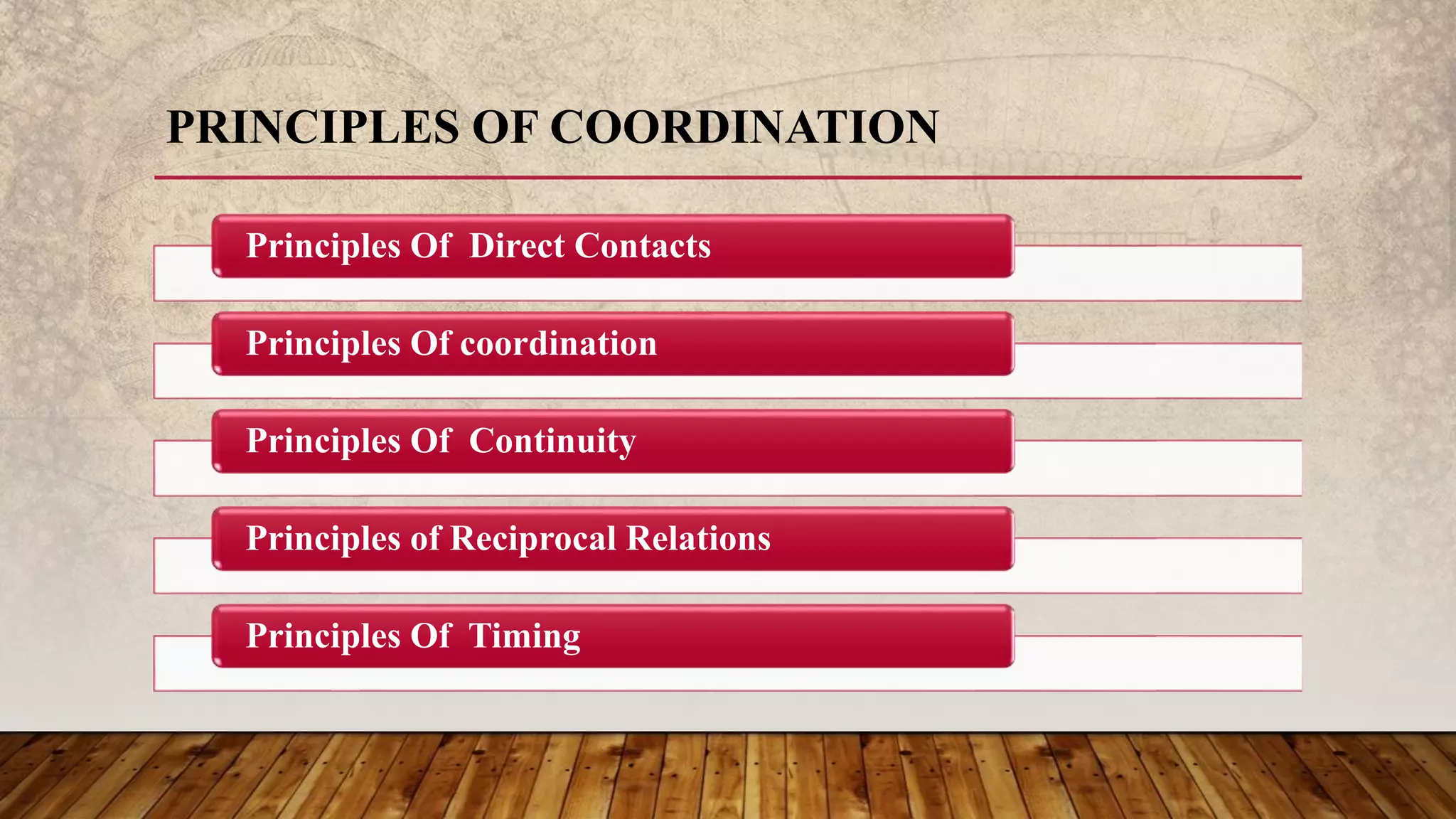 Coordination in Management | PPTX