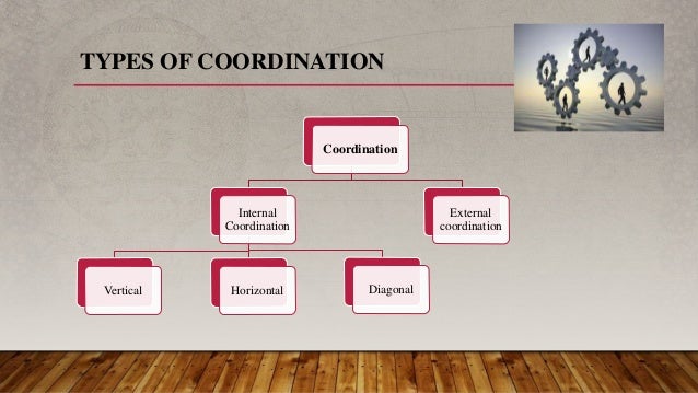 Coordination in Management