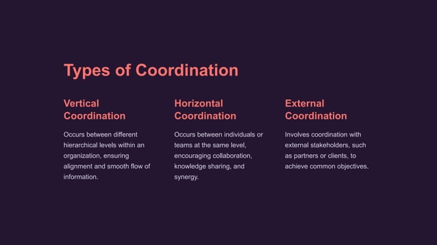 Coordination powerpoint presentation ppt | PPTX