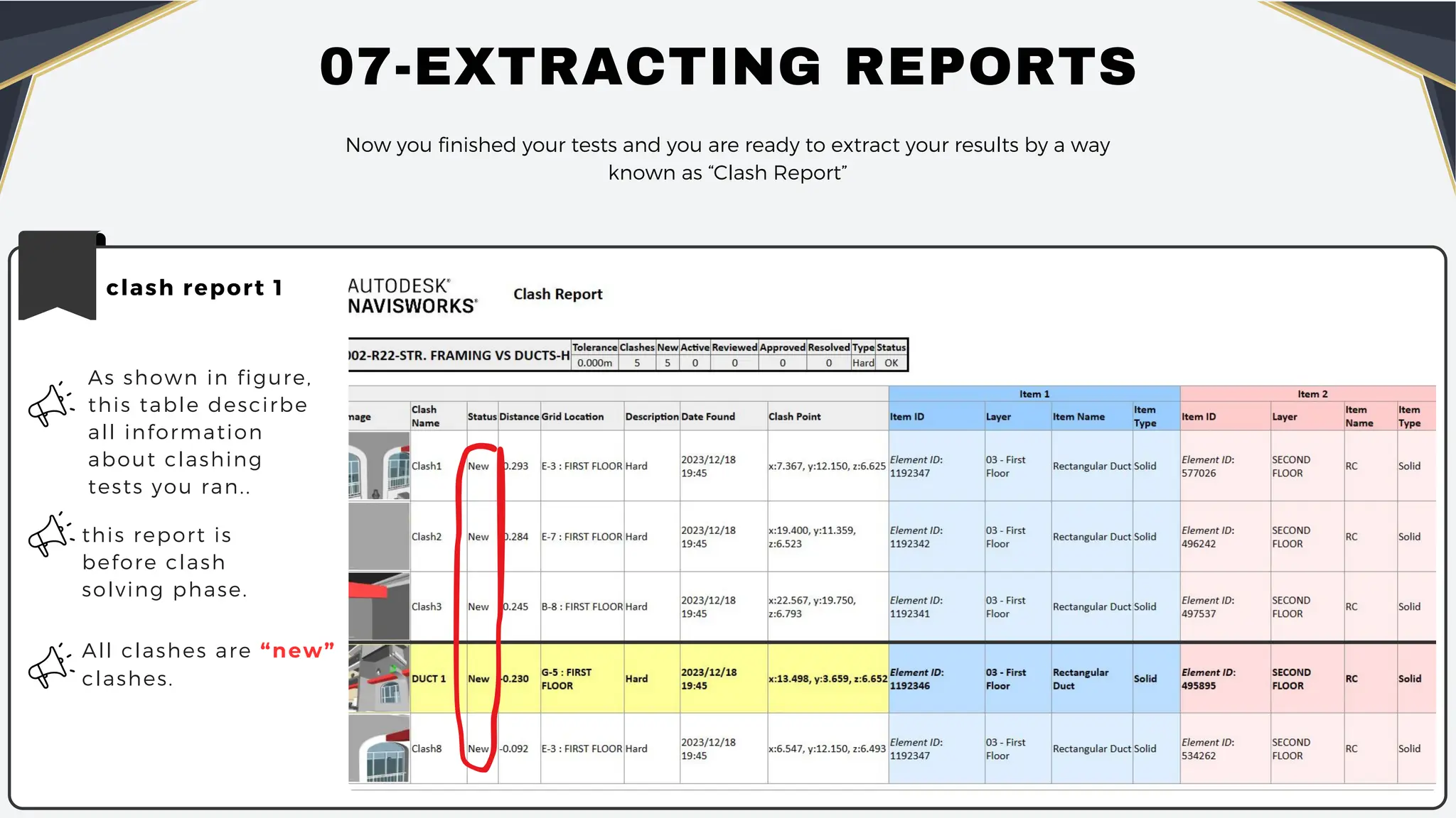 Coordination-Clash detection mepf model. | PDF