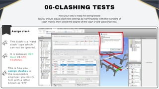 Coordination-Clash detection mepf model. | PDF