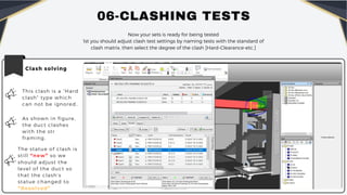 Coordination-Clash detection mepf model. | PDF