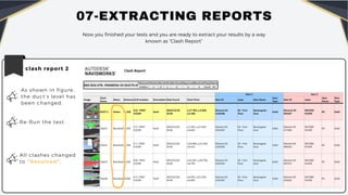 Coordination-Clash detection mepf model. | PDF