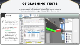 Coordination-Clash detection mepf model. | PDF