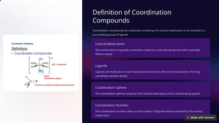 Coordination-Compounds (1).pptx hyutyuig | PPTX
