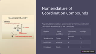 Coordination-Compounds (1).pptx hyutyuig | PPTX
