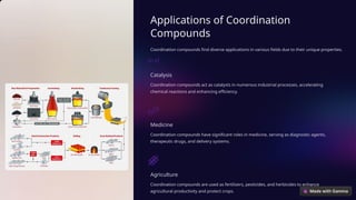 Coordination-Compounds (1).pptx hyutyuig | PPTX