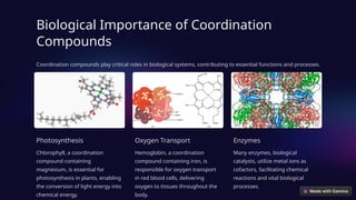 Coordination-Compounds (1).pptx hyutyuig | PPTX