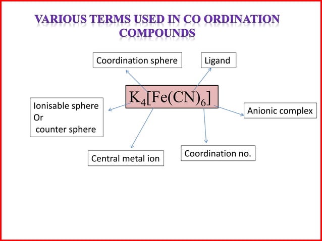 Coordination Chemistry | PPTX