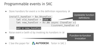 No More, No Less: A Formal Model for Serverless Computing | PDF | Cloud ...