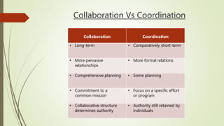 Coordination and collaboration | PPTX