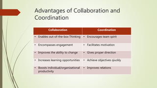 Coordination and collaboration | PPTX
