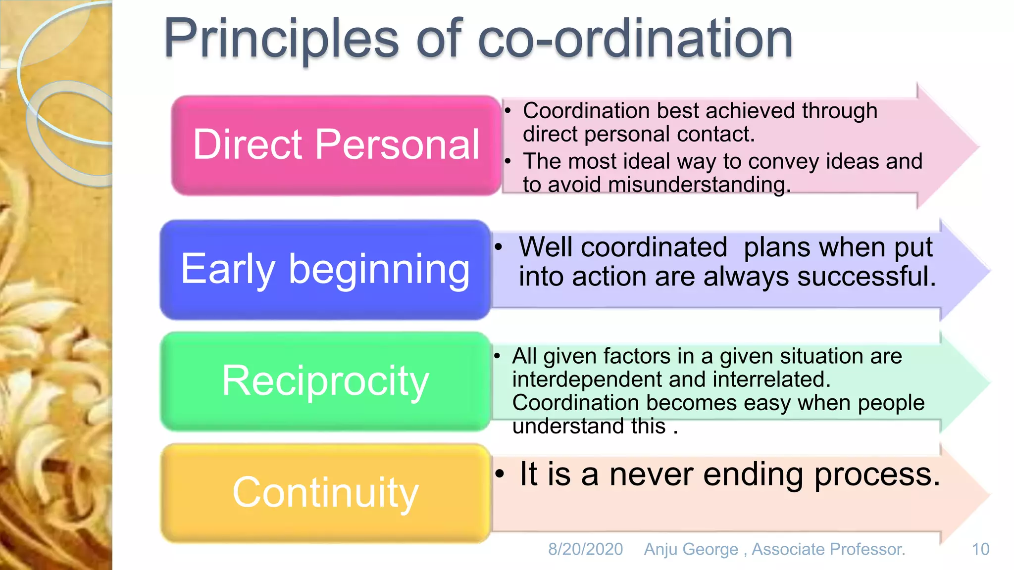 Coordination and delegation | PPT