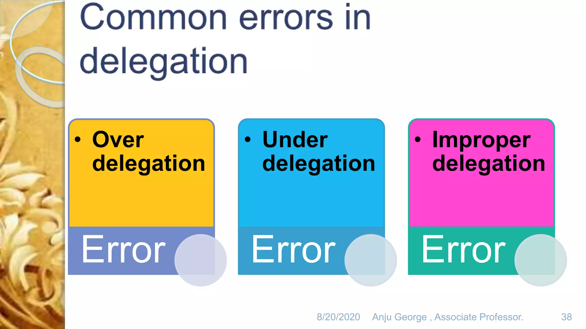 Coordination and delegation | PPT