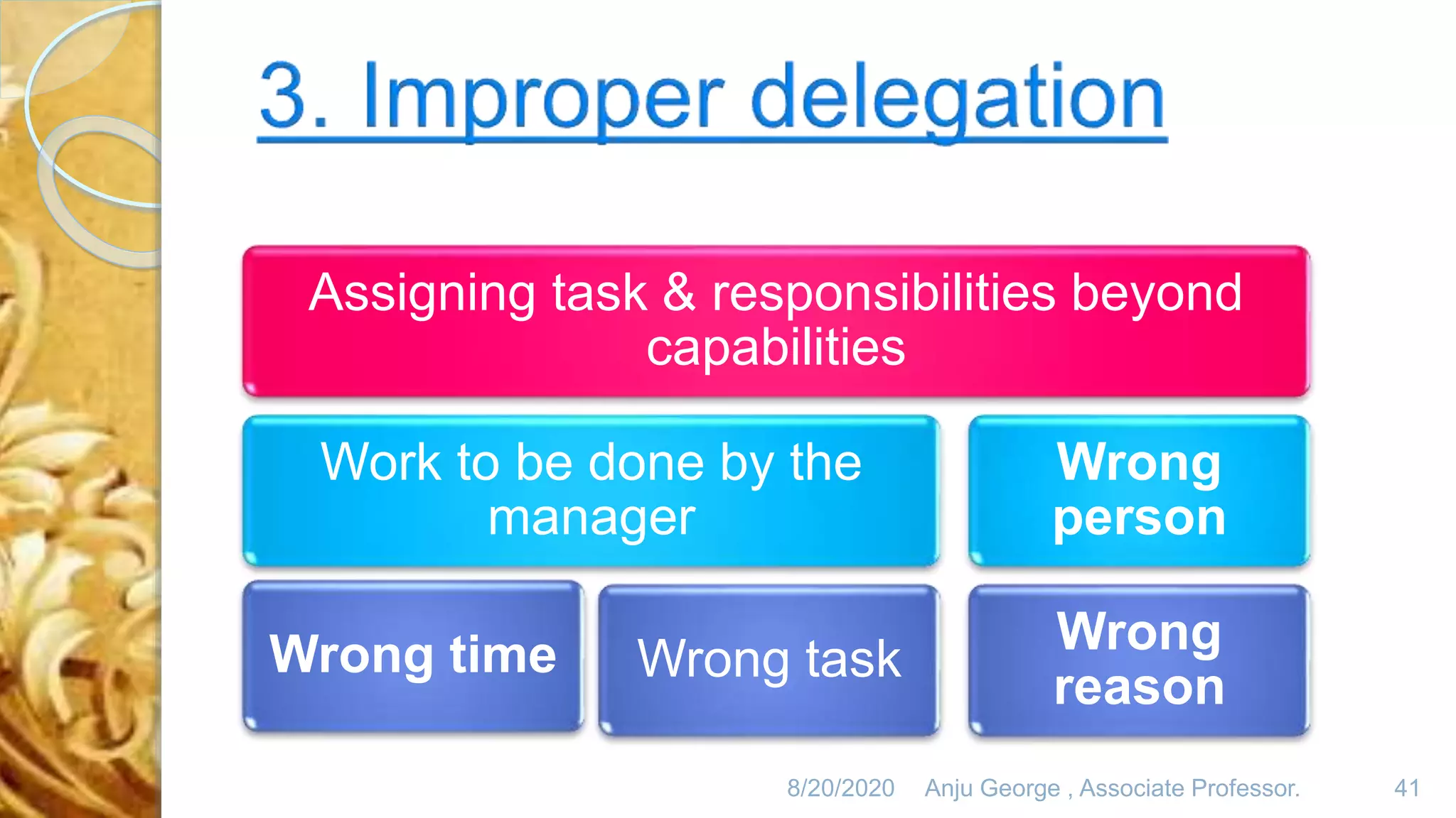 Coordination and delegation | PPT