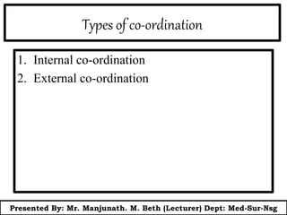 Coordination as a management function | PPTX